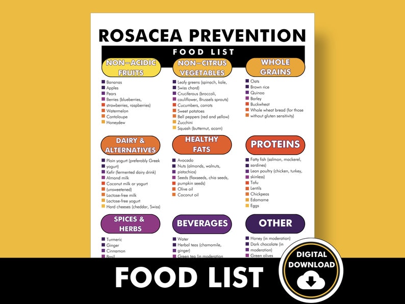 Rosacea Diet Plan PDF, Rosacea Diet Meal Plan Helper - Download and ...