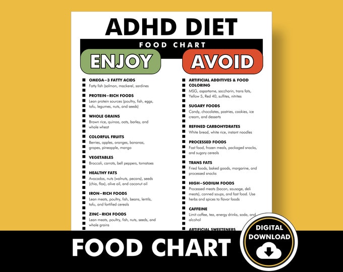 ADHD Diet Chart, ADD Food List - Printable PDF to Make Dietary Changes ...