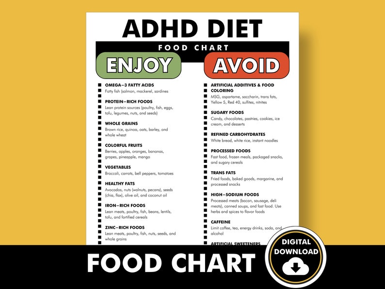 ADHD Diet Chart, ADD Food List - Printable PDF to Make Dietary Changes ...