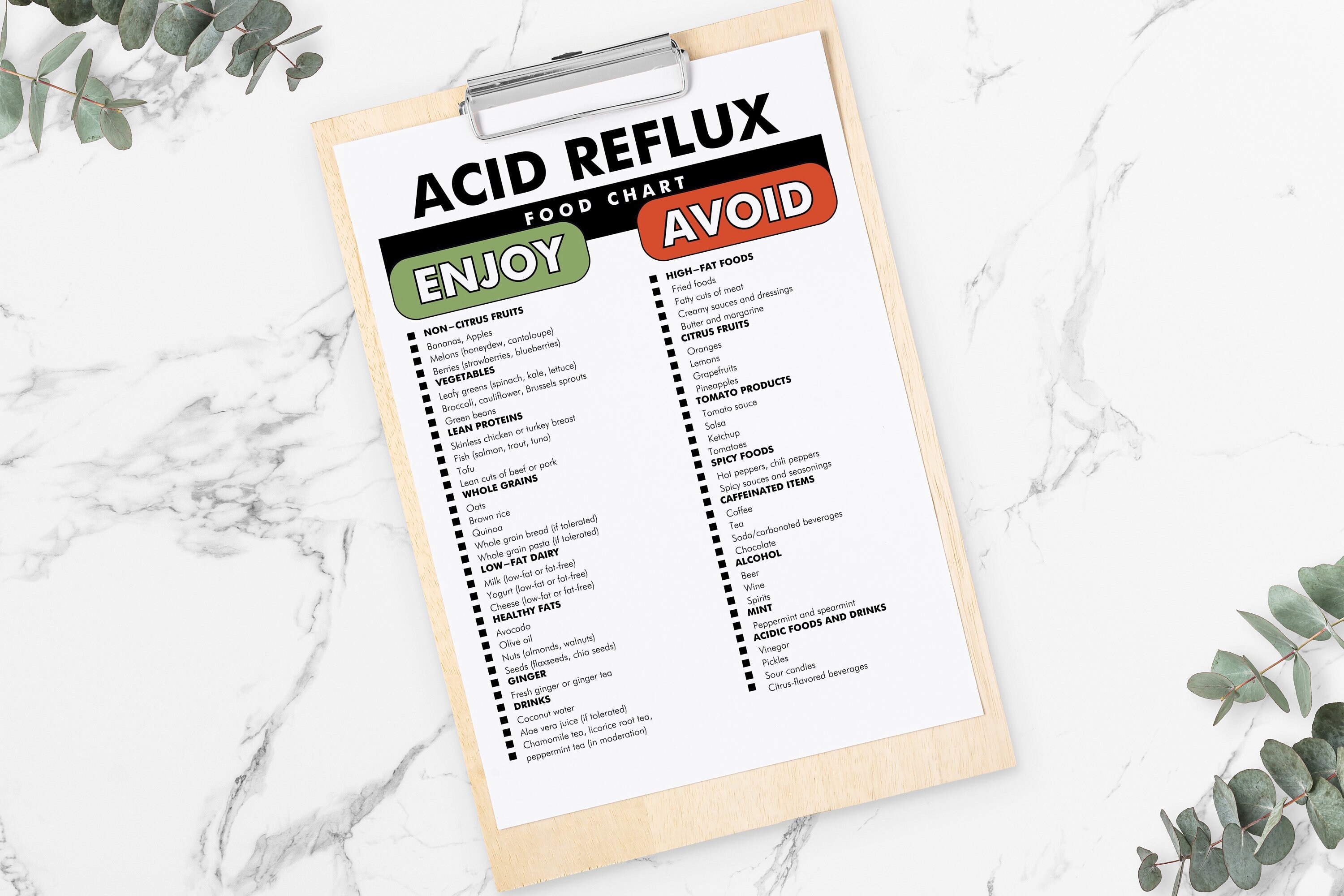 Acid Reflux Food Chart, Printable PDF, Acid Reflux Food Guide to Help ... Acid Reflux Food Chart, Printable PDF, Acid Reflux Food Guide to Help ...