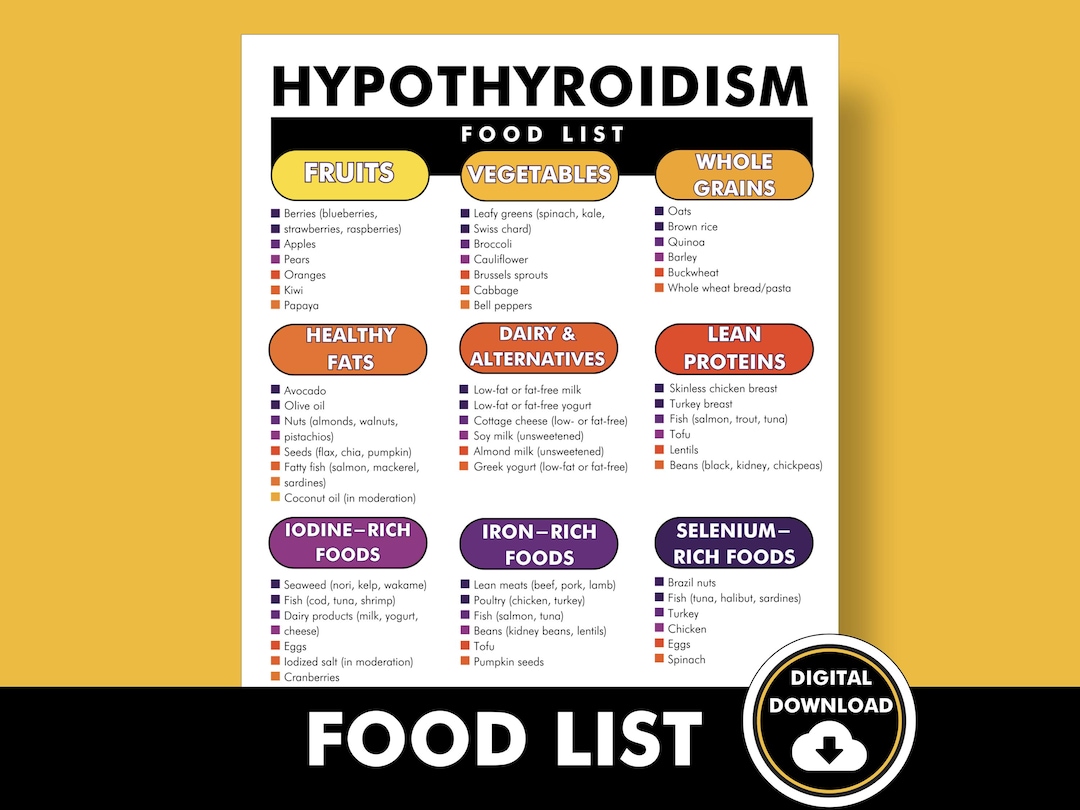 Hypothyroidism Diet Foods List, Hypothyroid Foods to Eat, Printable PDF ...