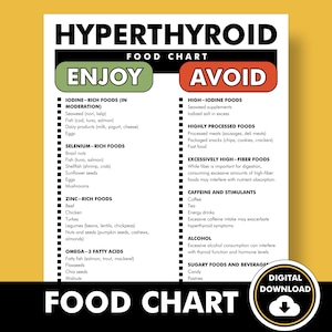 Hyperthyroidism Diet Foods List, Hyperthyroid Food Chart, What to Eat ...