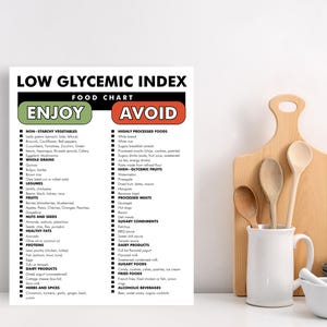 Low GI Foods Chart, Low GI Food List - PDF - Printable Food List That ...
