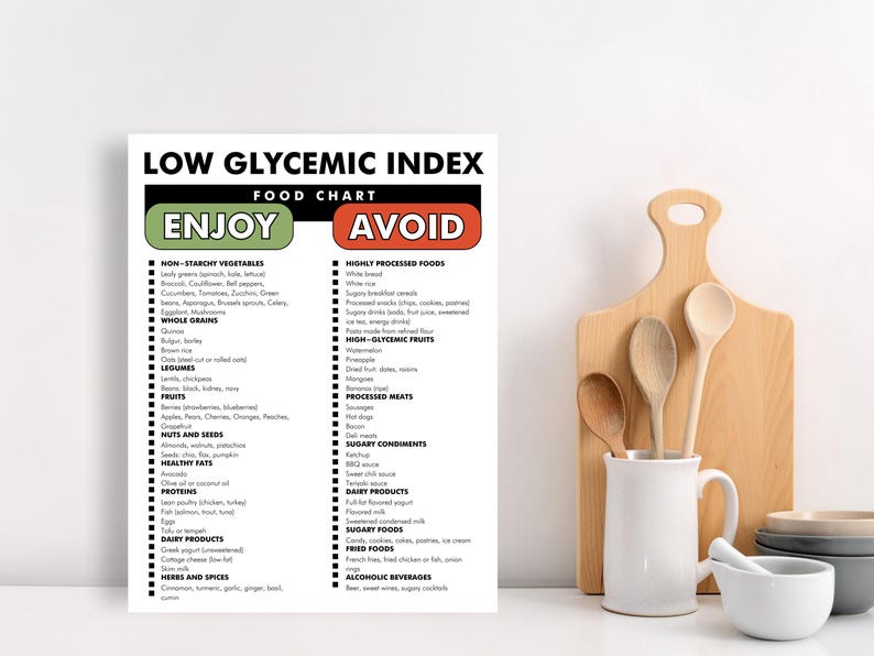Low GI Foods Chart, Low GI Food List - PDF - Printable Food List That ...