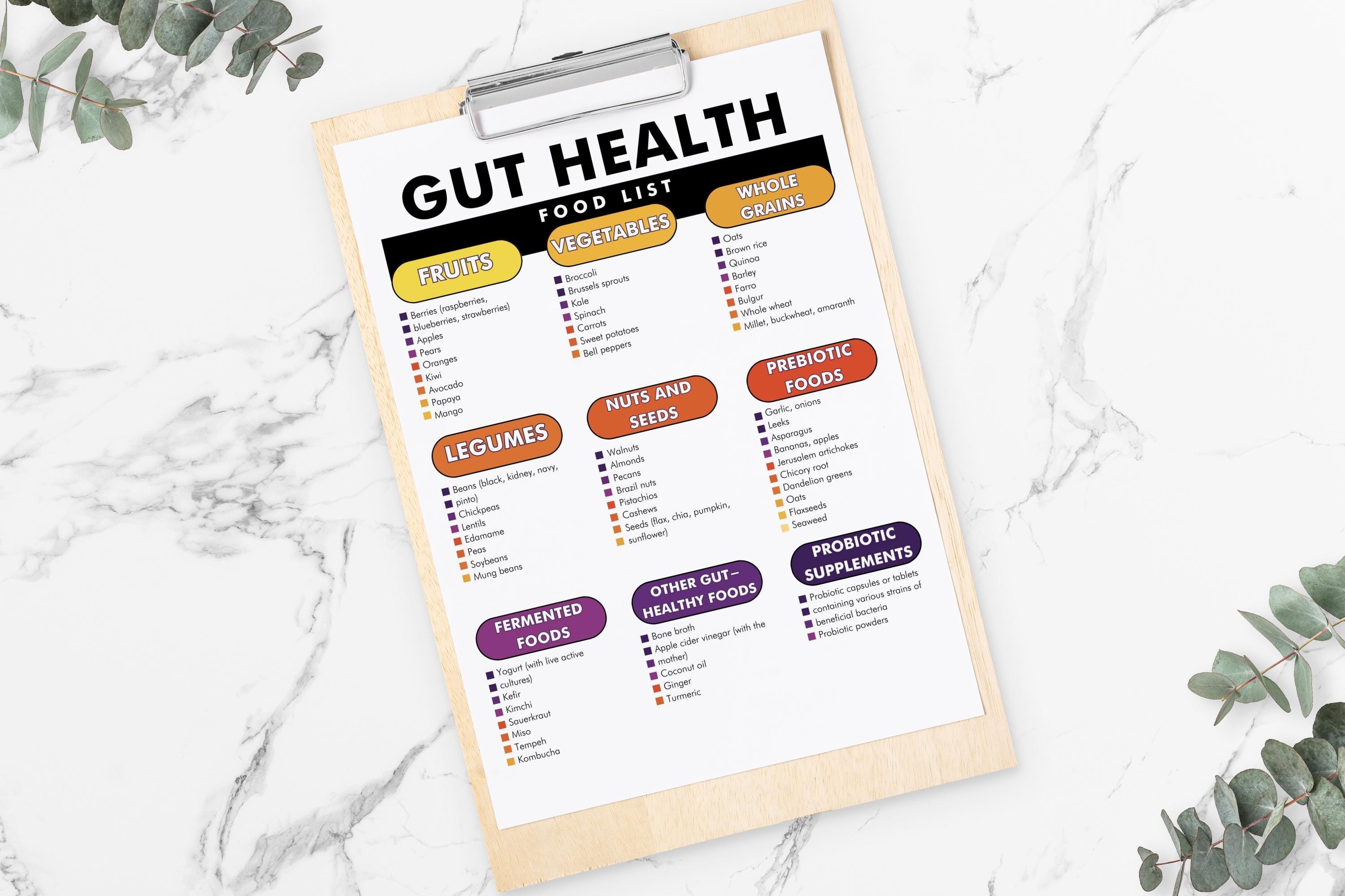 Gut Health Food List, Healthy Gut Food Guide, IBS Food Chart - Download ...