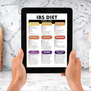 IBS Diet Food List, IBS Diet Food Chart - Printable Food Guide - Helps ...
