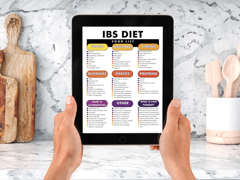 IBS Diet Food List, IBS Diet Food Chart - Printable Food Guide - Helps ...