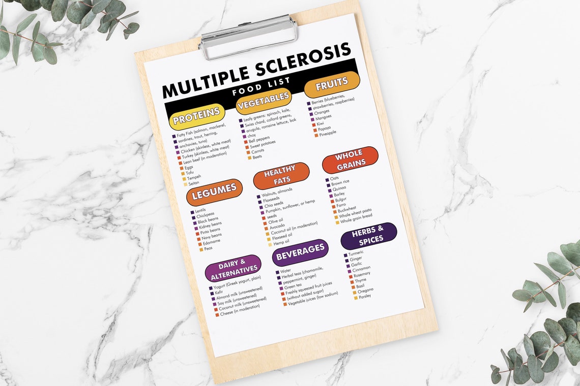 Multiple Sclerosis Diet Plan, Multiple Sclerosis Diet Chart PDF, MS ...