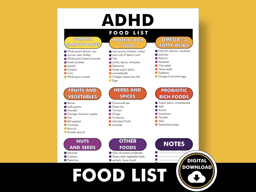 Foods for ADHD - ADHD Diet - Food List - PDF - Printable - Make Dietary ...