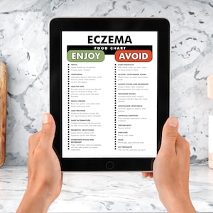 Eczema Diet Chart, Eczema Foods to Avoid, Printable Eczema Food List to ...