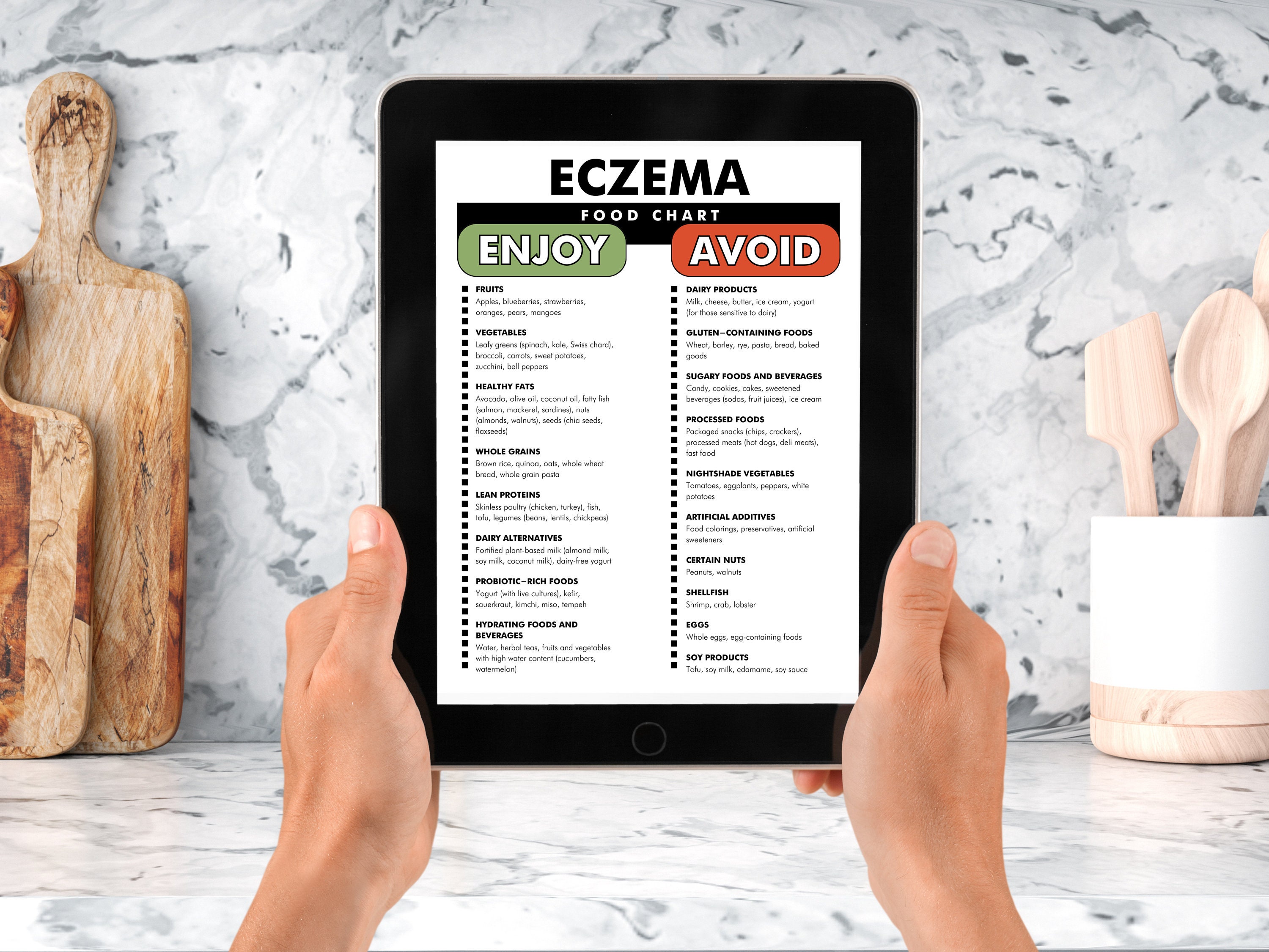 Eczema Diet Chart, Eczema Foods to Avoid, Printable Eczema Food List to ...