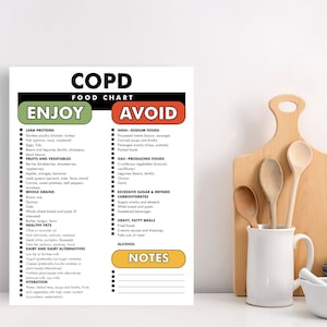 COPD Diet Food Chart, COPD Diet Plan, PDF, Helps People With Chronic ...