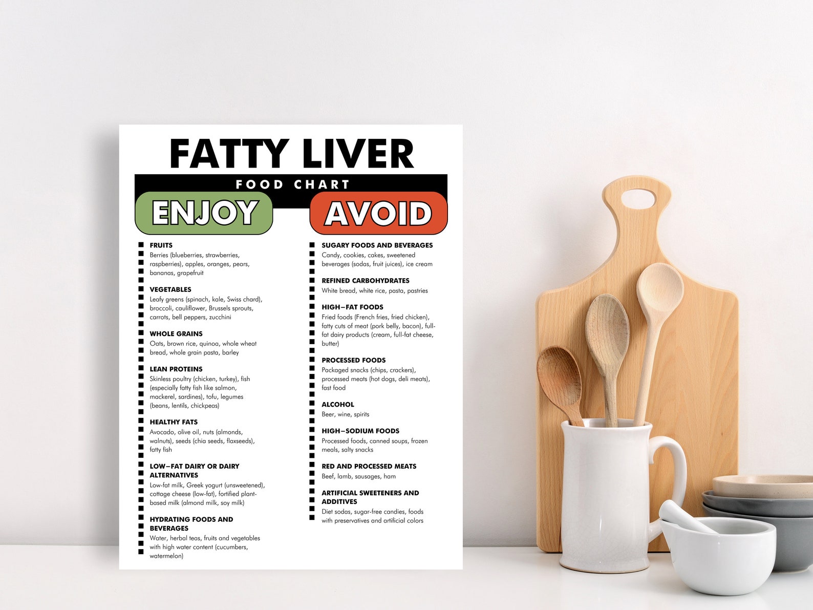Fatty Liver Diet List, Fatty Liver Disease Food List PDF, Foods to ...