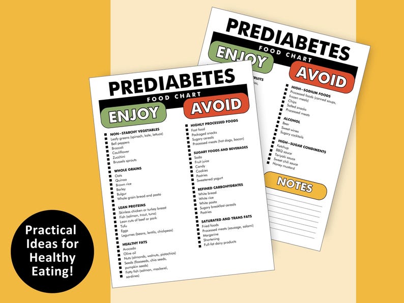 Pre Diabetes Food Chart, Prediabetes Diet Food Chart PDF, Printable ...