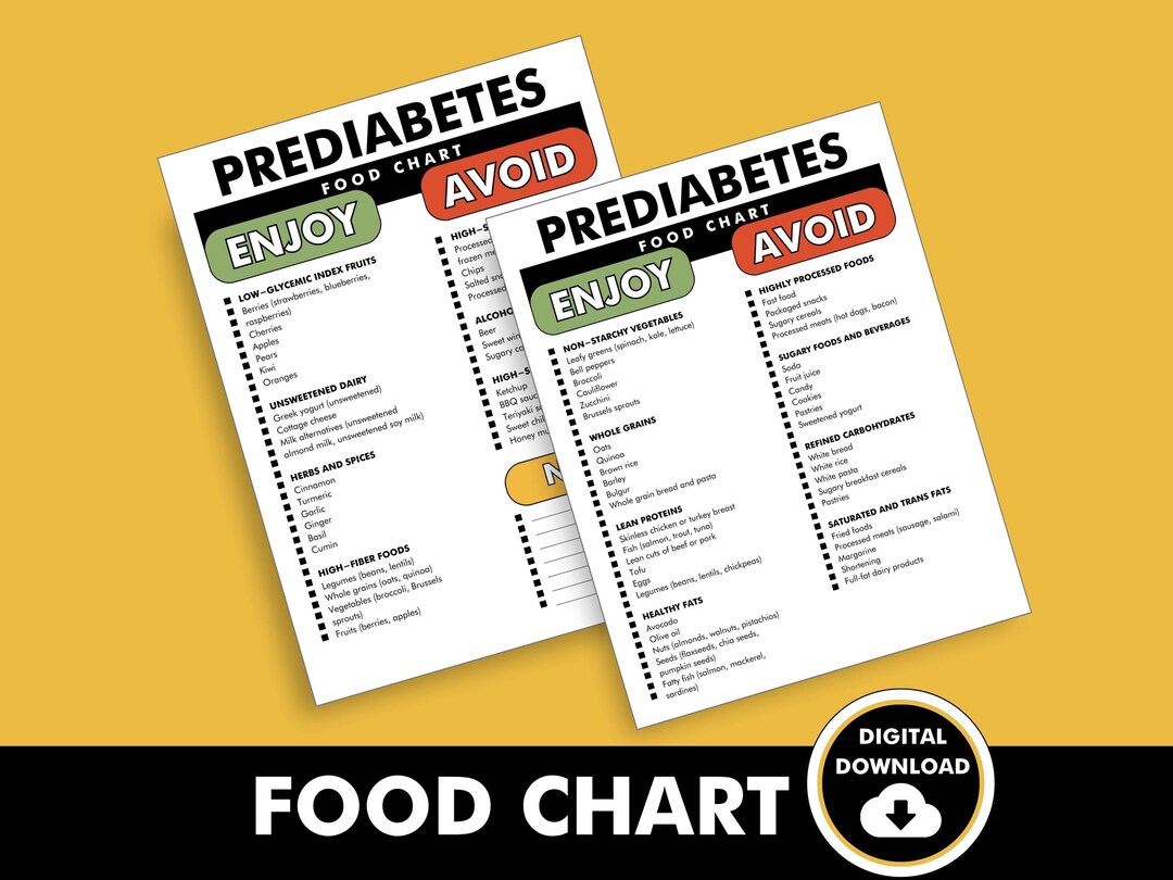 Pre Diabetes Food Chart, Prediabetes Diet Food Chart PDF, Printable ...