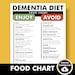Dementia Diet PDF, Dementia Food Chart, Printable Download to Help You ...