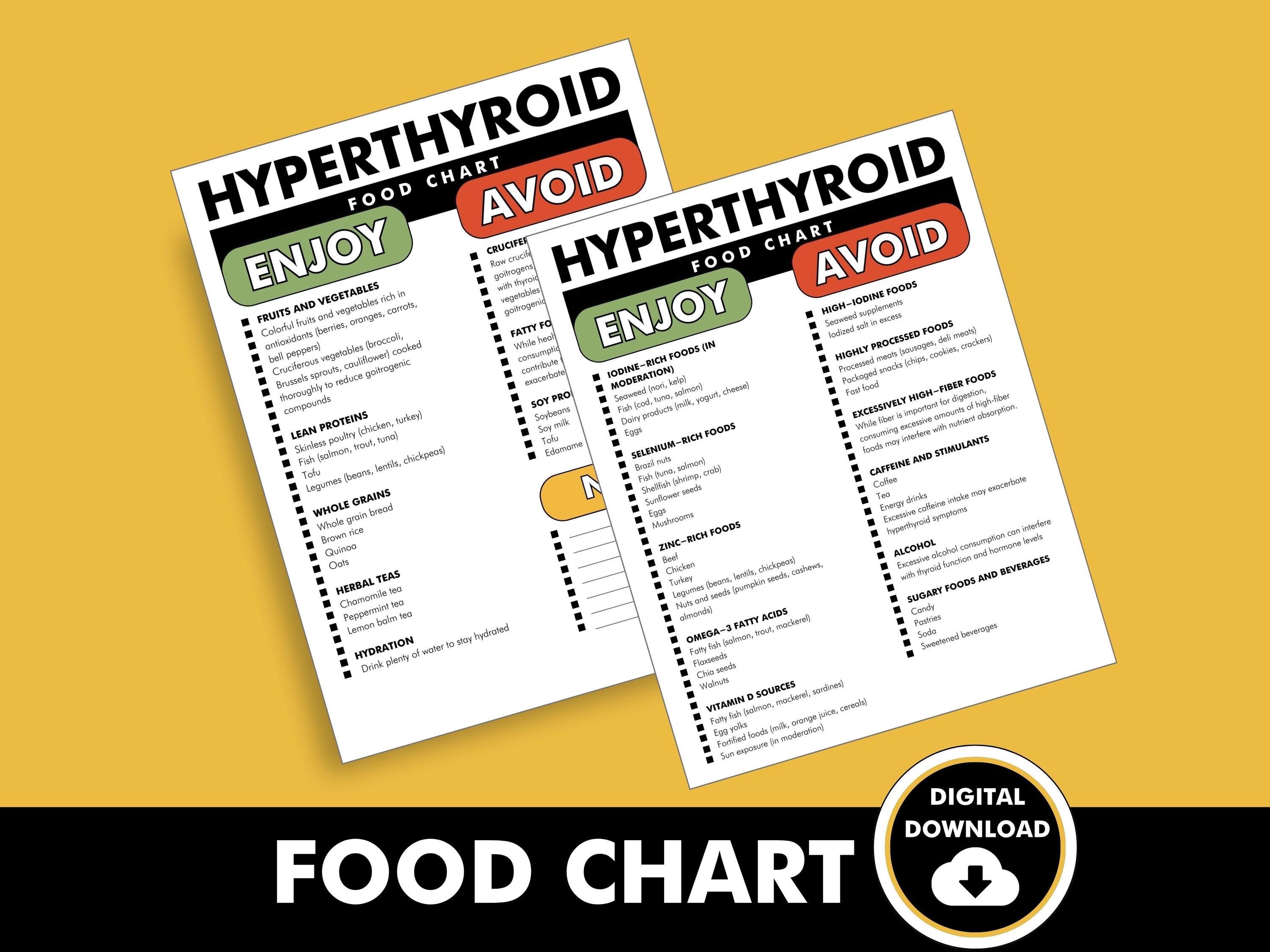 Hyperthyroidism Diet Foods List, Hyperthyroid Food Chart, What to Eat ...