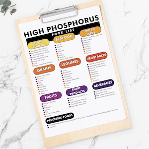Foods High in Phosphorus, Printable List of High Phosphorus Foods, High ...