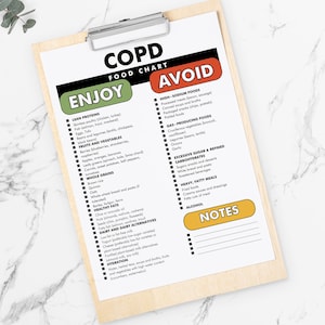 COPD Diet Food Chart, COPD Diet Plan, PDF, Helps People With Chronic ...