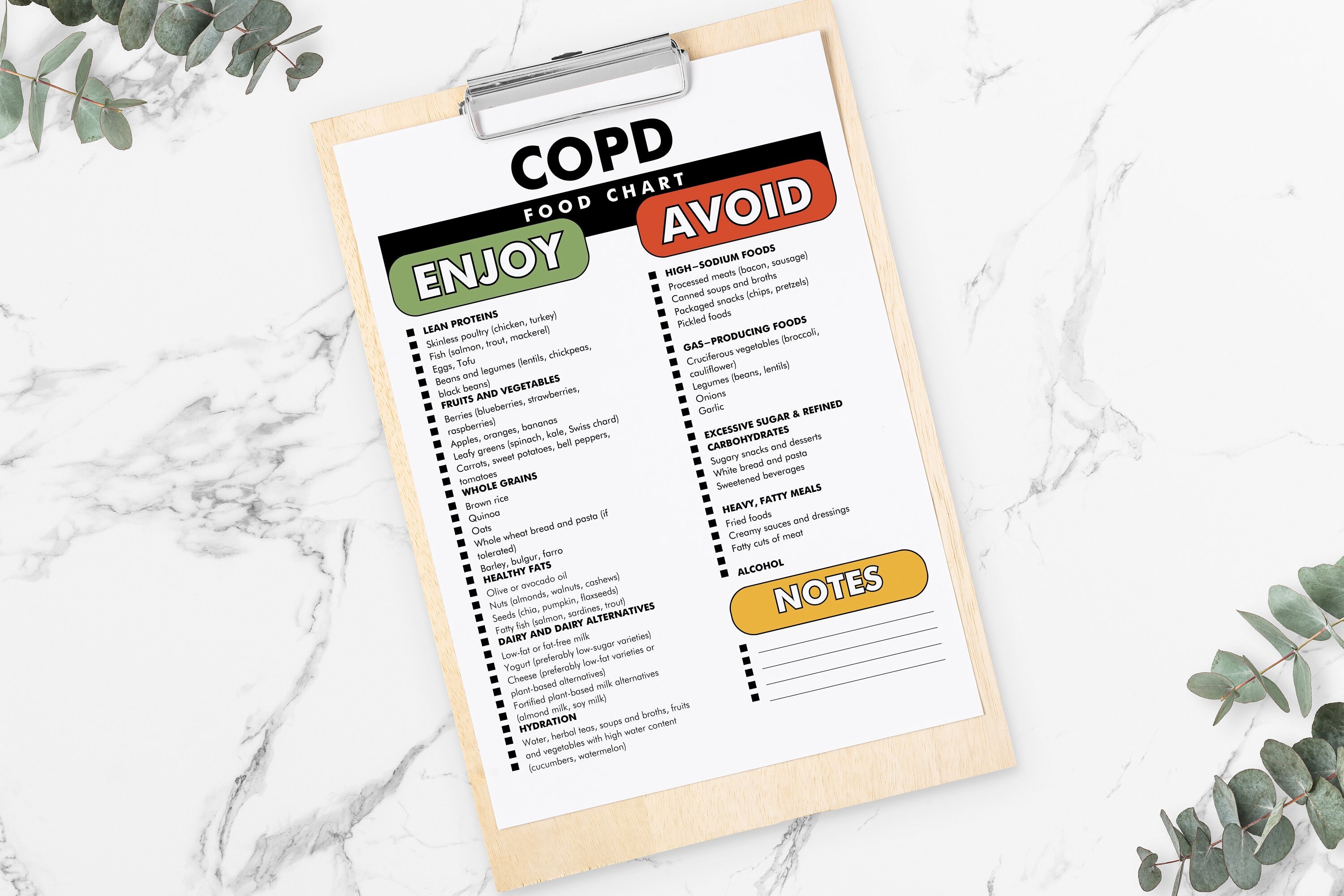COPD Diet Food Chart, COPD Diet Plan, PDF, Helps People With Chronic ...