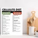 Cellulite Diet Plan, Anti-cellulite Food Chart, PDF to Download and ...