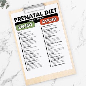 Prenatal Diet Plan Chart, Prenatal Food List, What Foods to Eat and ...
