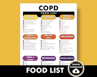 COPD Diet Food List, COPD Diet Plan, Printable PDF, Helps People With ...