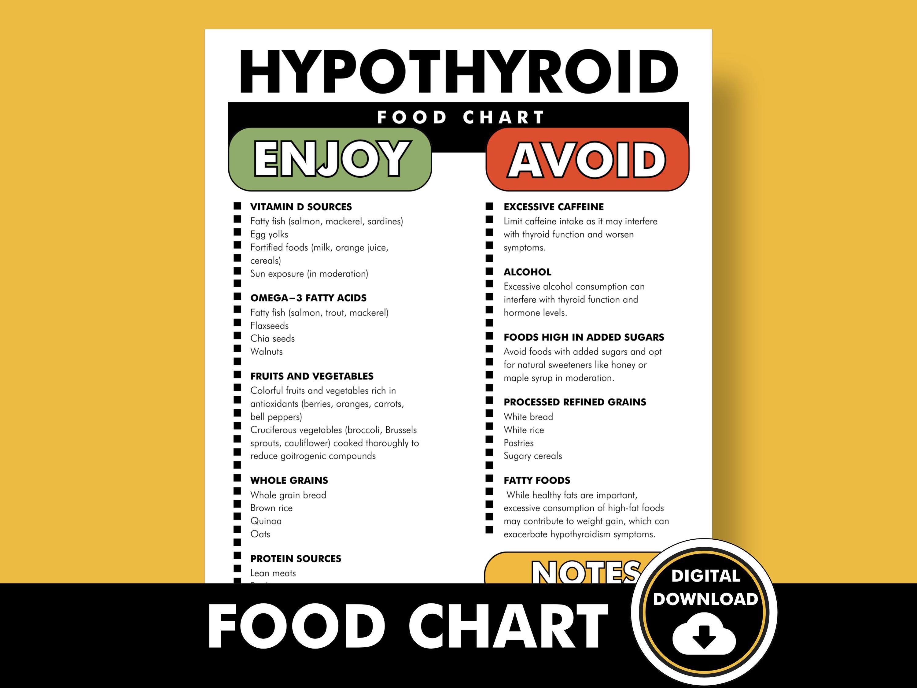 Hypothyroidism Diet Foods List, Hypothyroid Food Chart, What to Eat ...