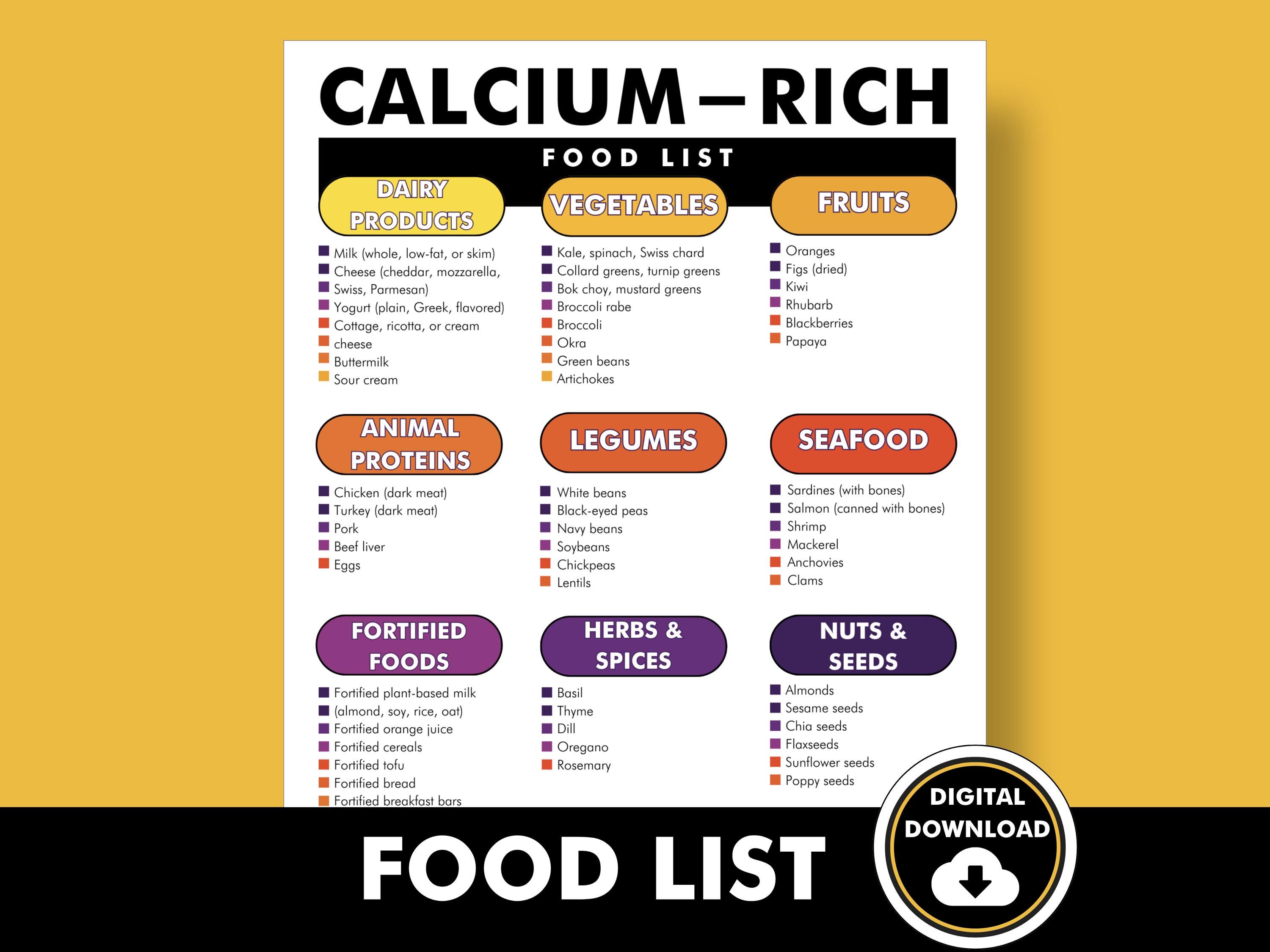 Calcium-rich Food List, Food Sources of Calcium, Printable PDF - Helps ...