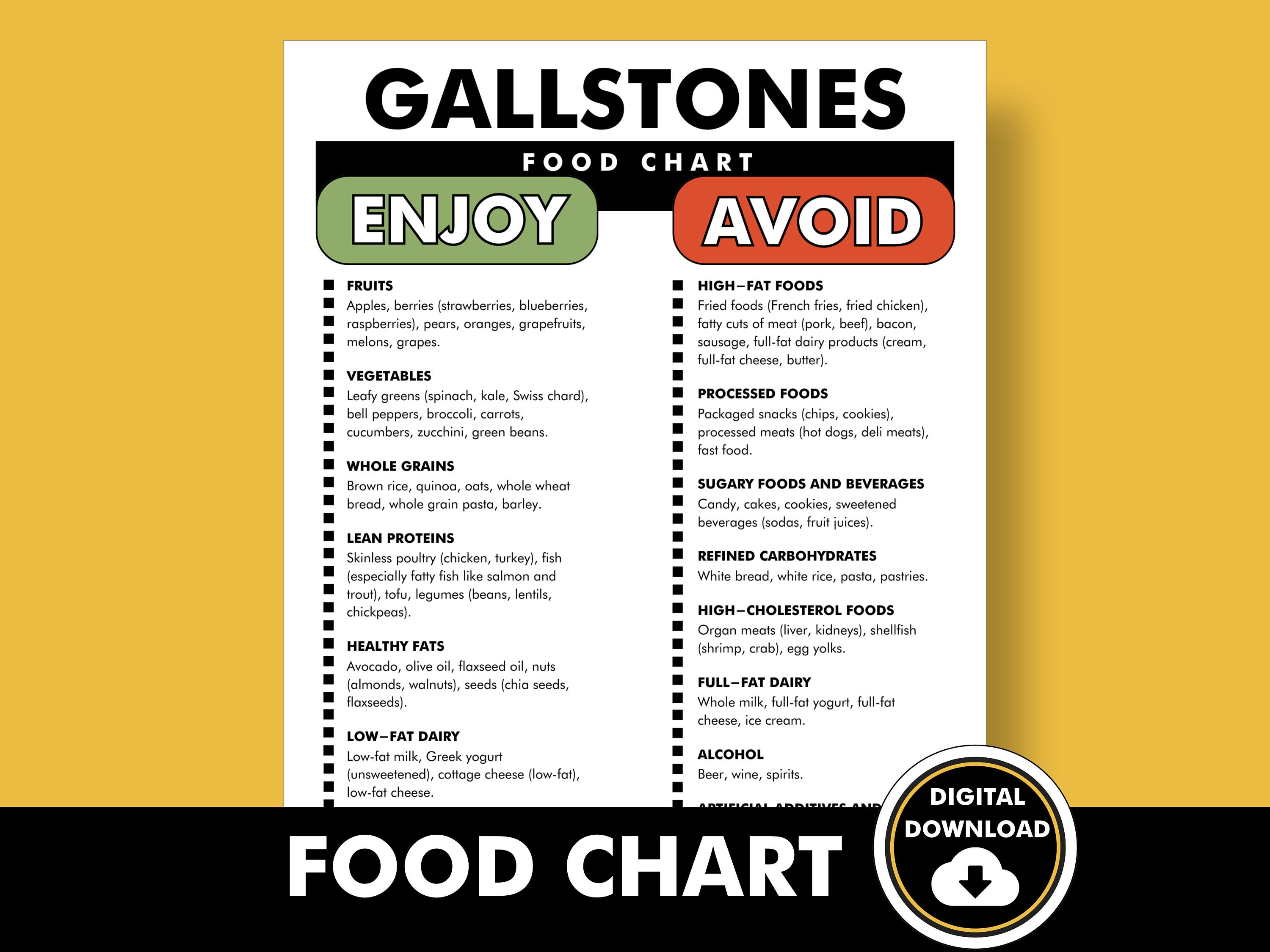 Gallstones Food List, PDF, Gallstones Food Chart, Know Which Foods to ...