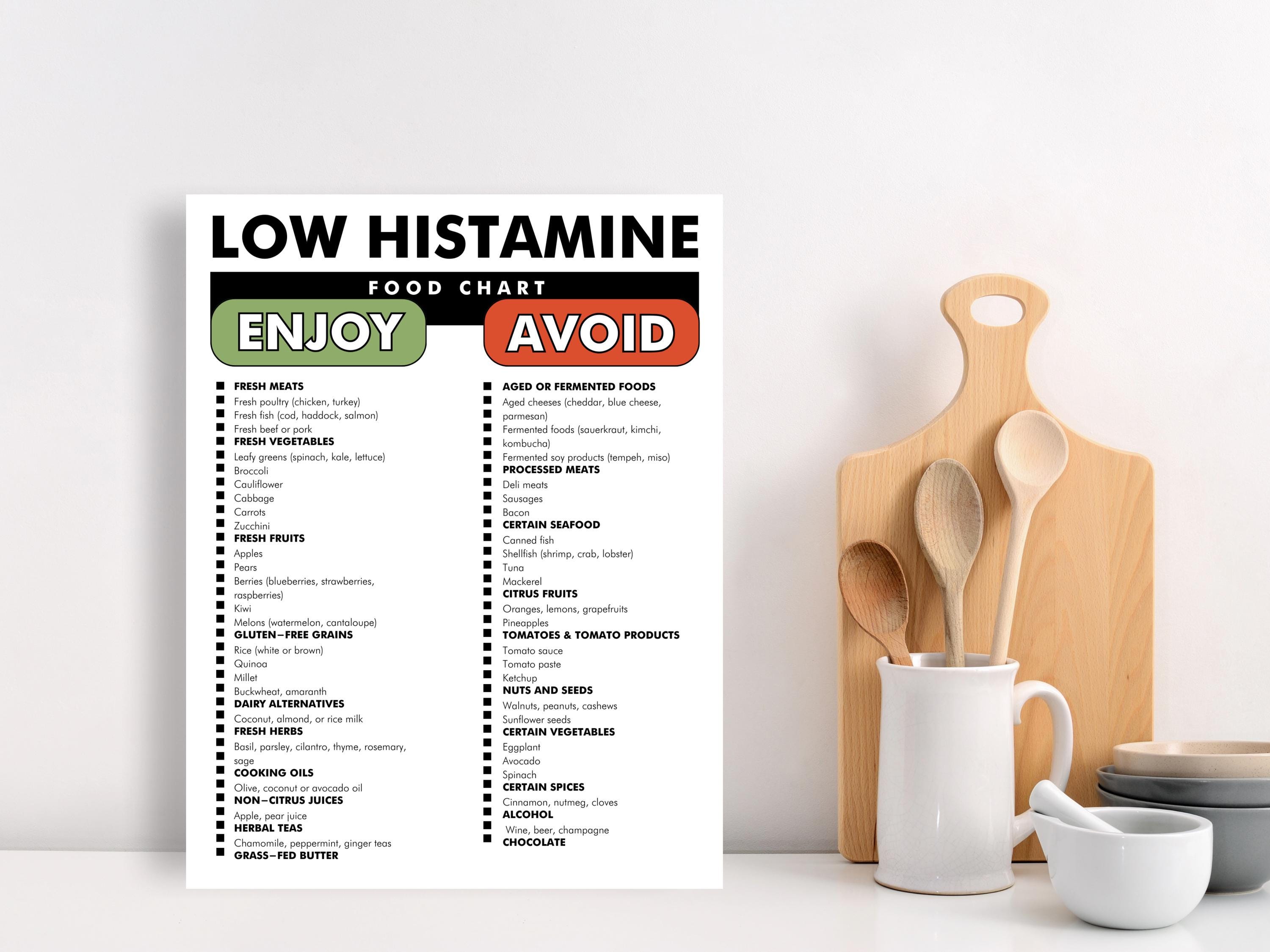 Low Histamine Food List, Low Histamine Food Guide, Helps You Decide ...