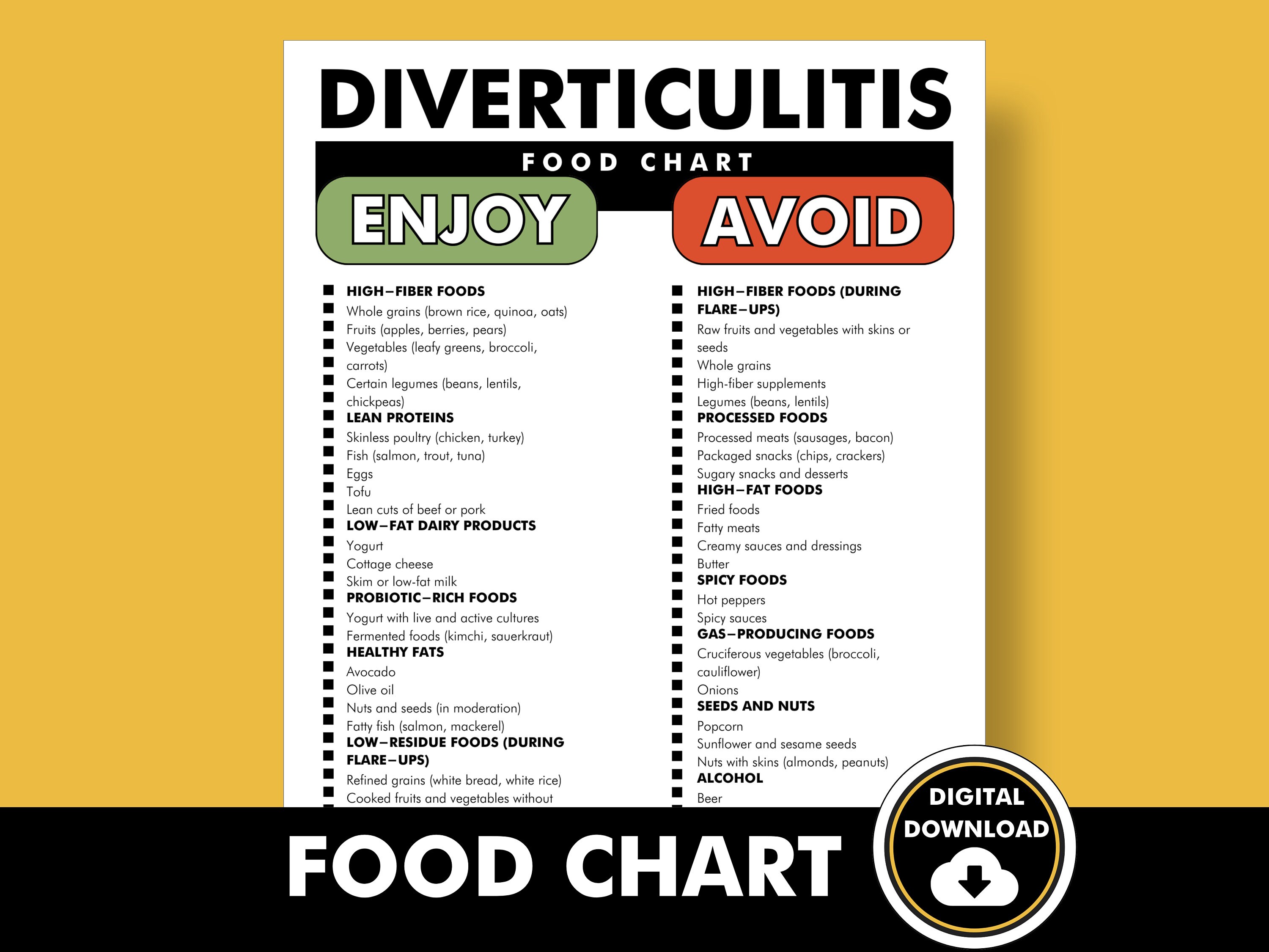 Diverticulitis Diet Plan, Diverticulitis Diet Food Chart ...
