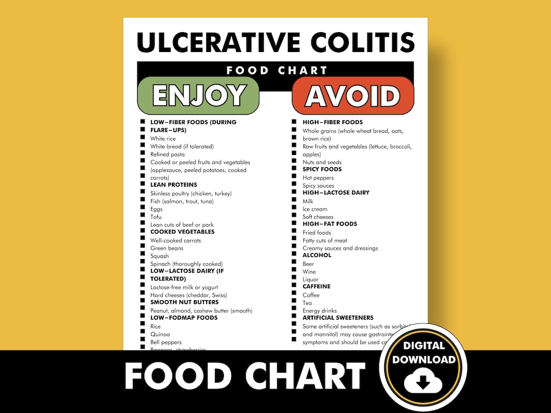 Ulcerative Colitis Food List, Ulcerative Colitis Diet Plan, PDF Diet ...