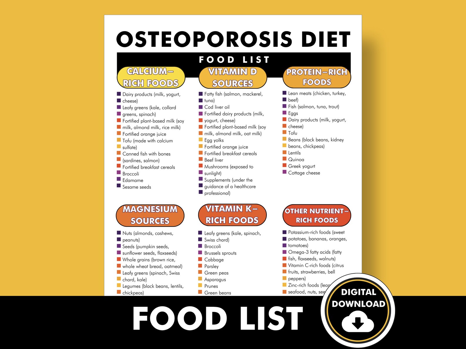 Osteoporosis Diet Food List, Osteoporosis Food Chart, Osteoporosis Diet ...