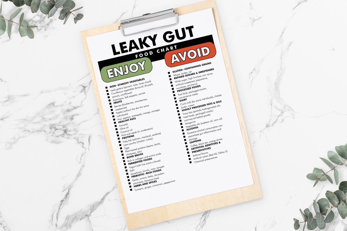 Leaky Guy Food List, Leaky Gut Food Chart, PDF to Help Plan Your Diet ...