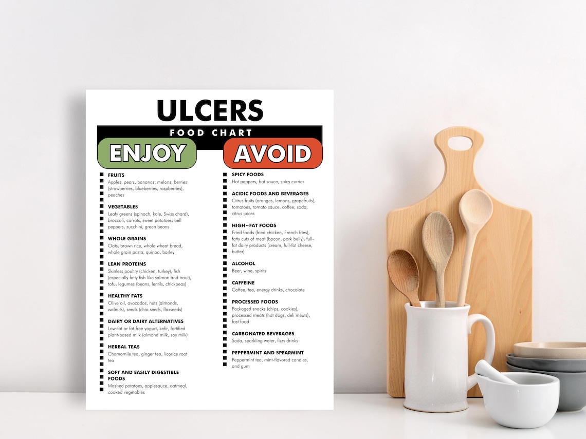 Ulcer Diet Food Chart, Peptic Ulcer Foods List, PDF, Printable, Helps ...