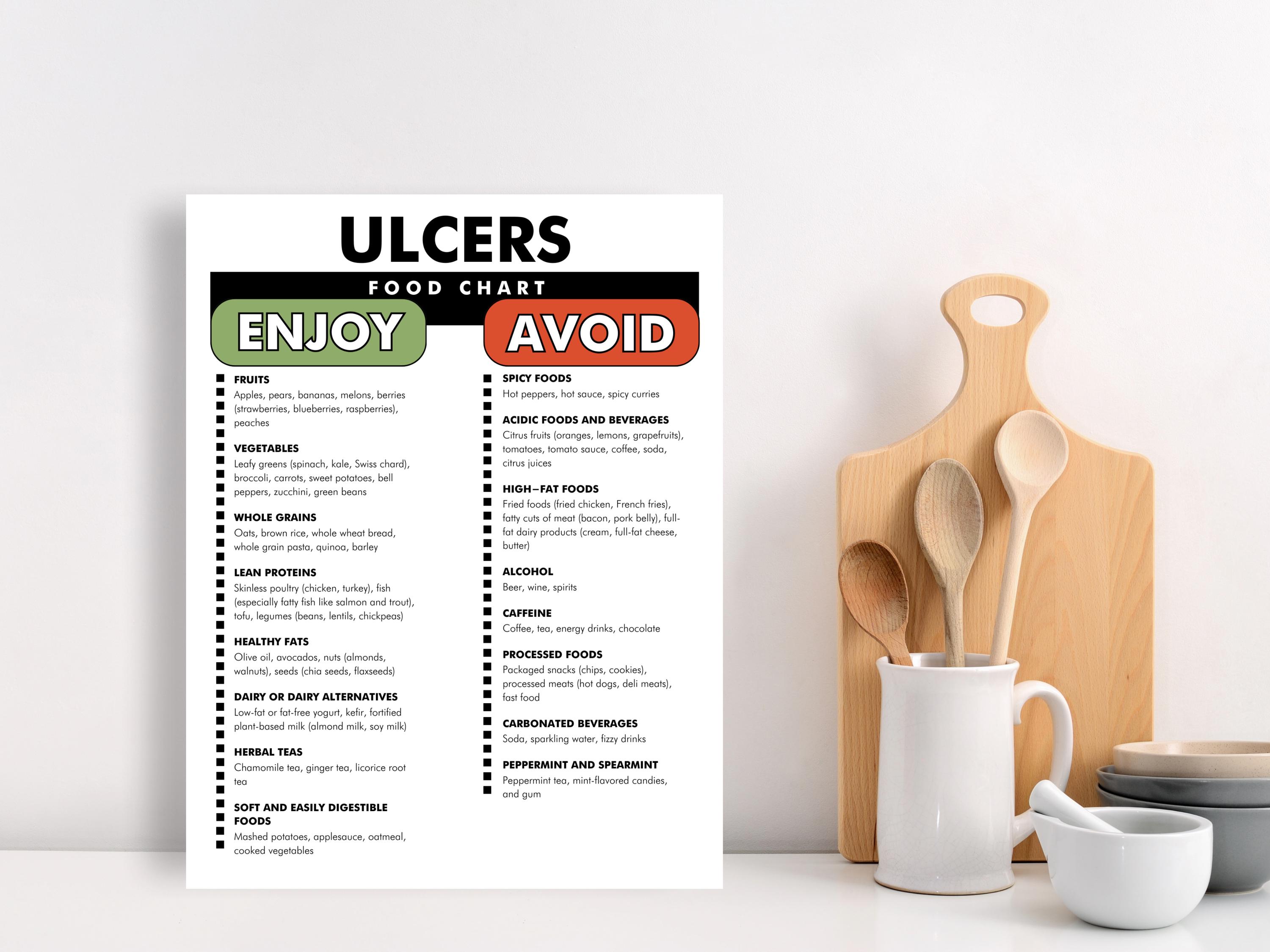 Ulcer Diet Food Chart, Peptic Ulcer Foods List, PDF, Printable, Helps ...