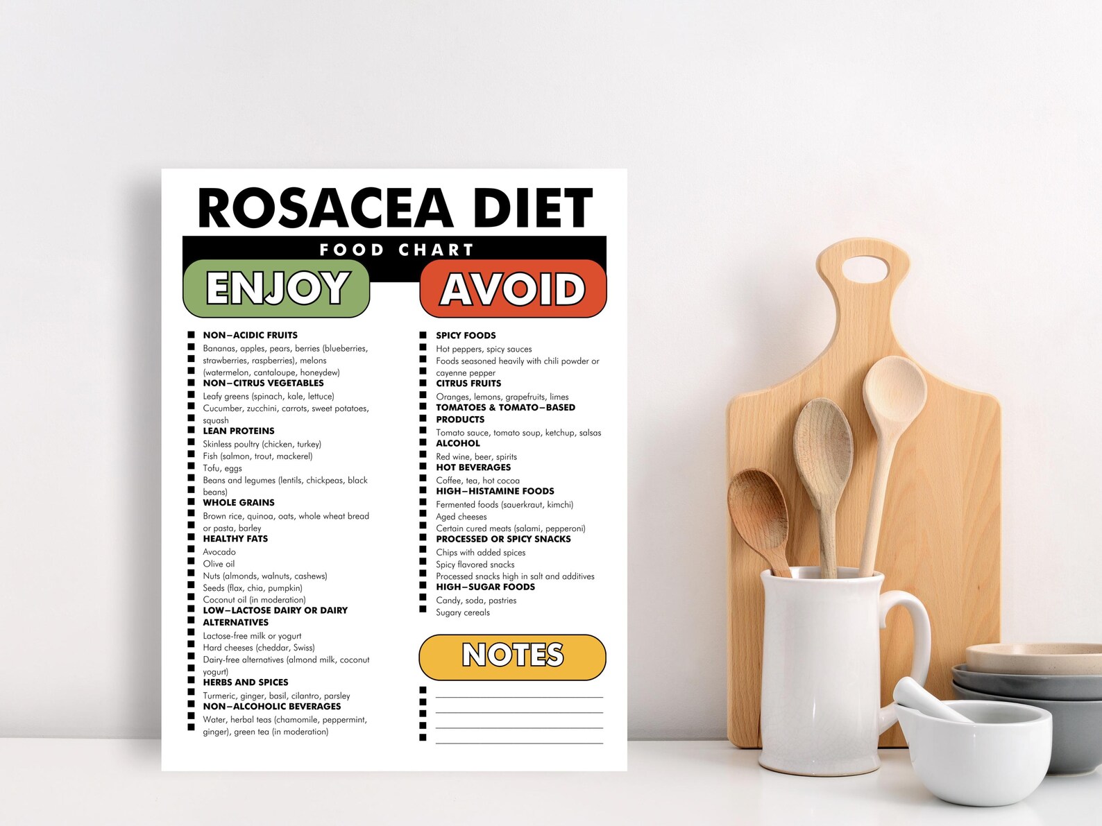 Rosacea Diet List PDF, Rosacea Diet Triggers Helper - Helps You ...