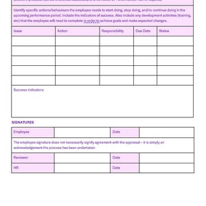 Employee Performance Review | 90-day Probationary Assessment | Employee ...