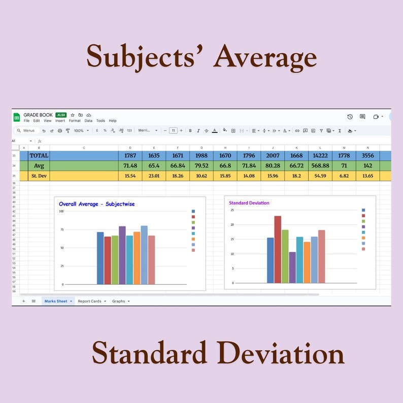 Editable Grade Book & Report Card Template With Graphs (google Sheets ...