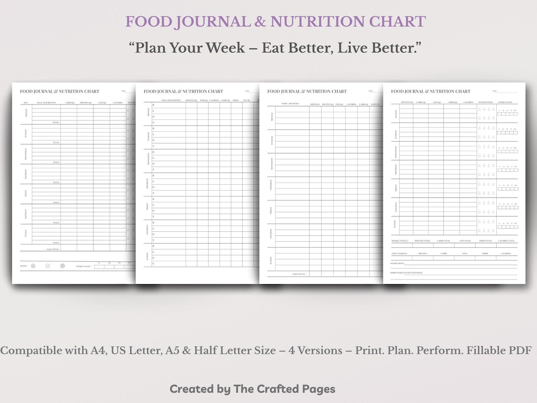 Food Journal & Nutrition Chart – 4 Versions, 4 Sizes – Weekly Wellness ...