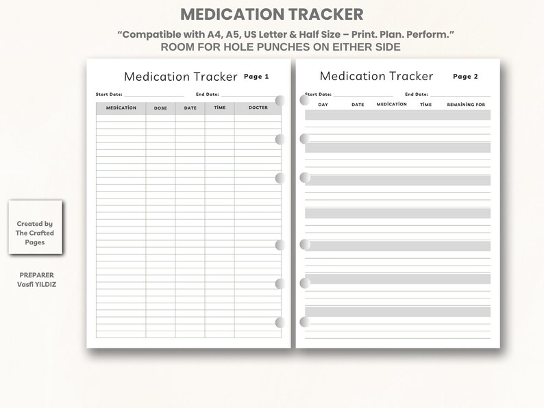 Medication Tracker , Printable Medical Log, PDF (A4, A5, US Letter ...