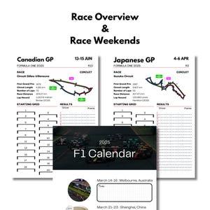 F1 Journal 2025 | Formula 1 | Digital Planner F1 2025 | Ferrari | F1 ...
