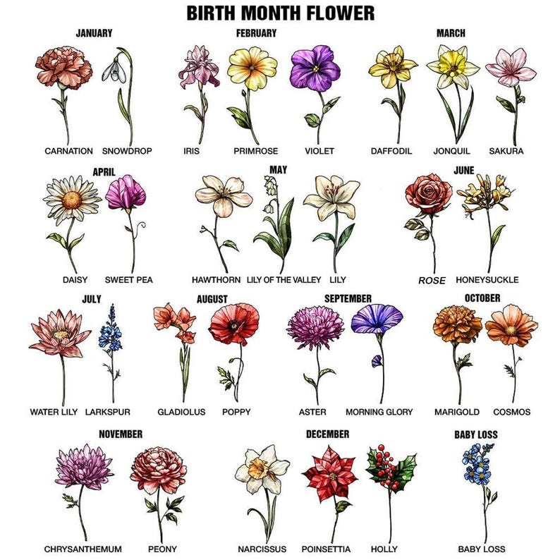 Birth Flower Grow an Old Friend Personalized Custom Stained Glass ...