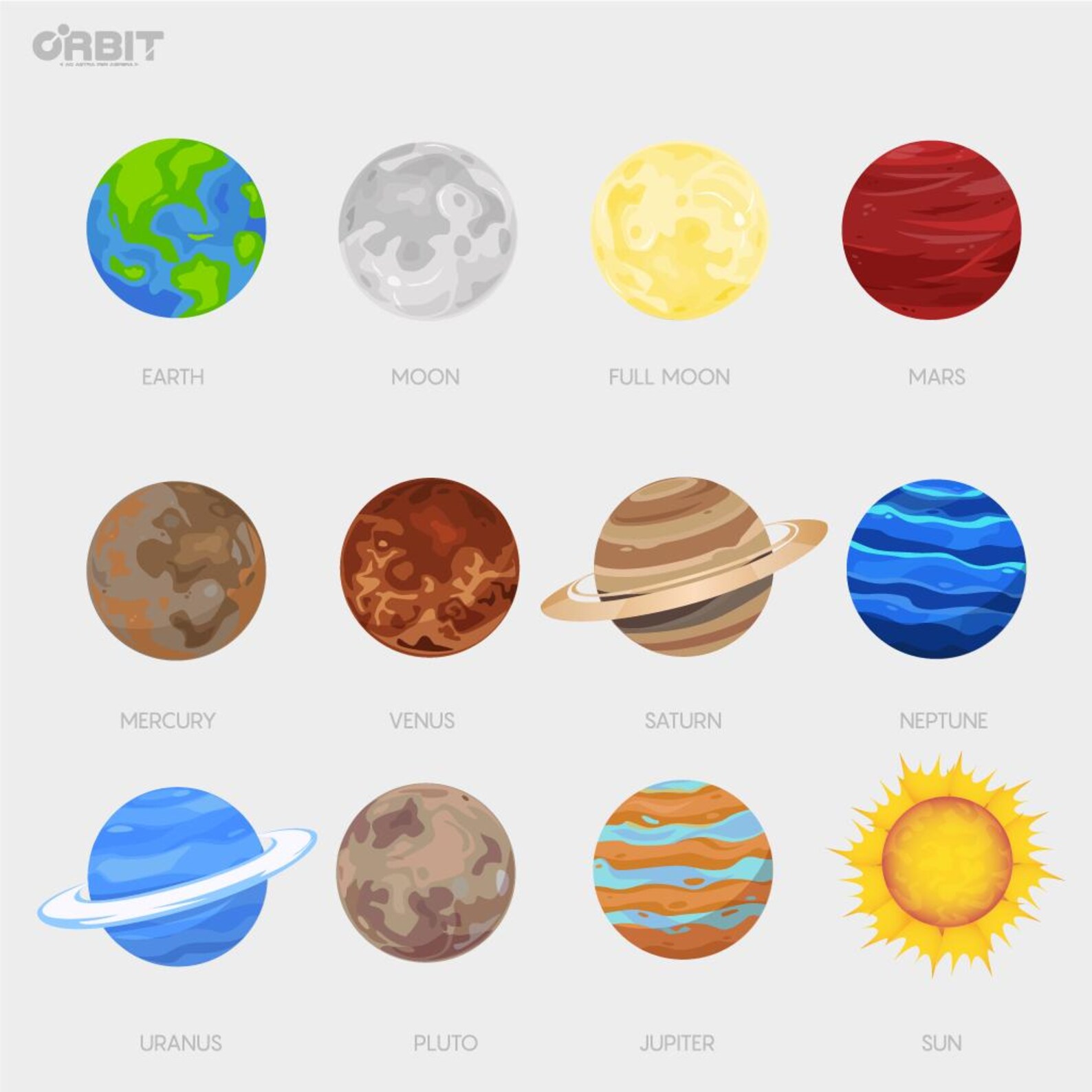 Astronaut Clipart, Space Clipart, Outer Space Clipart Set, Planets ...