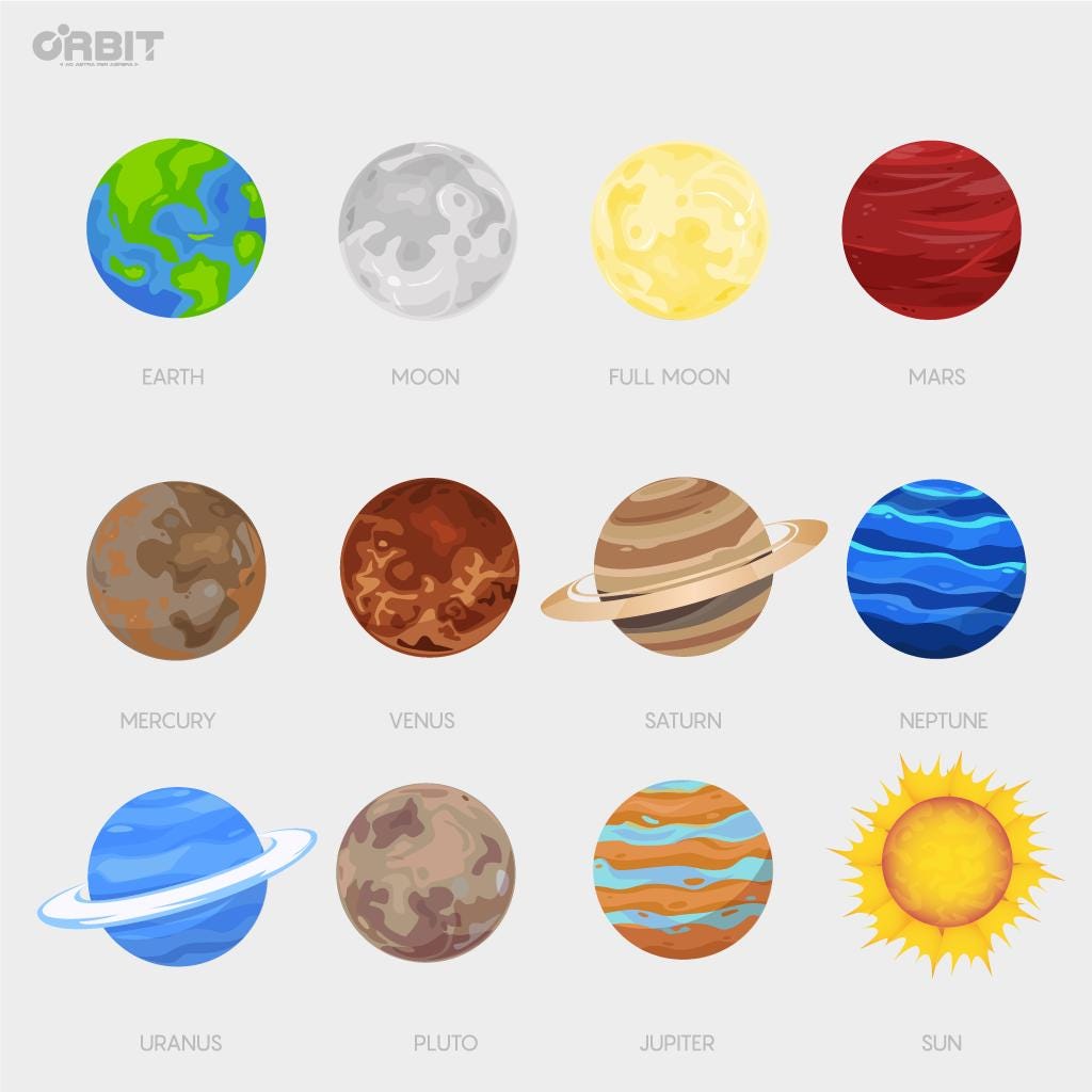 Astronaut Clipart, Space Clipart, Outer Space Clipart Set, Planets ...