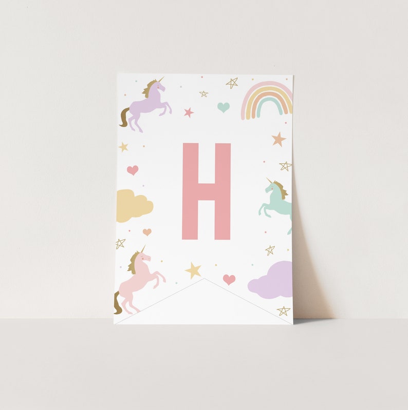 Editable Pastel Unicorn Birthday Invitation Template: Instant - Etsy