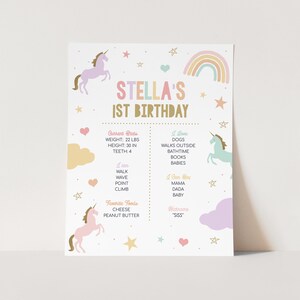 Editable Pastel Unicorn Birthday Invitation Template: Instant Download ...
