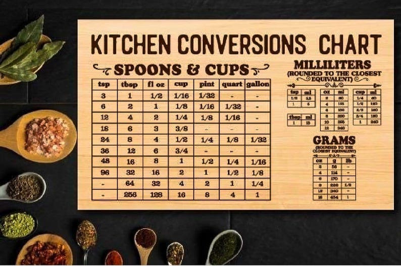 Ultimate Laser Cut Design Mega Bundle: 720 Premium Templates for ...