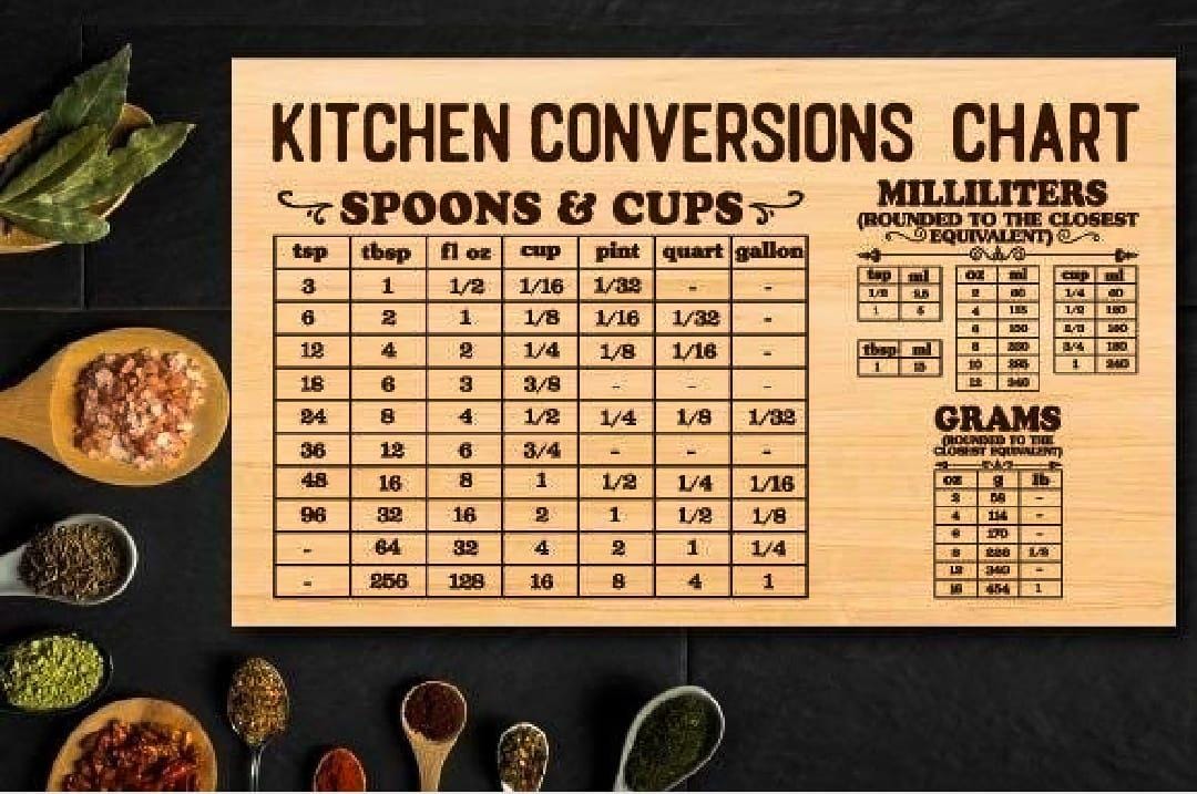 Ultimate Laser Cut Design Mega Bundle: 720 Premium Templates for ...